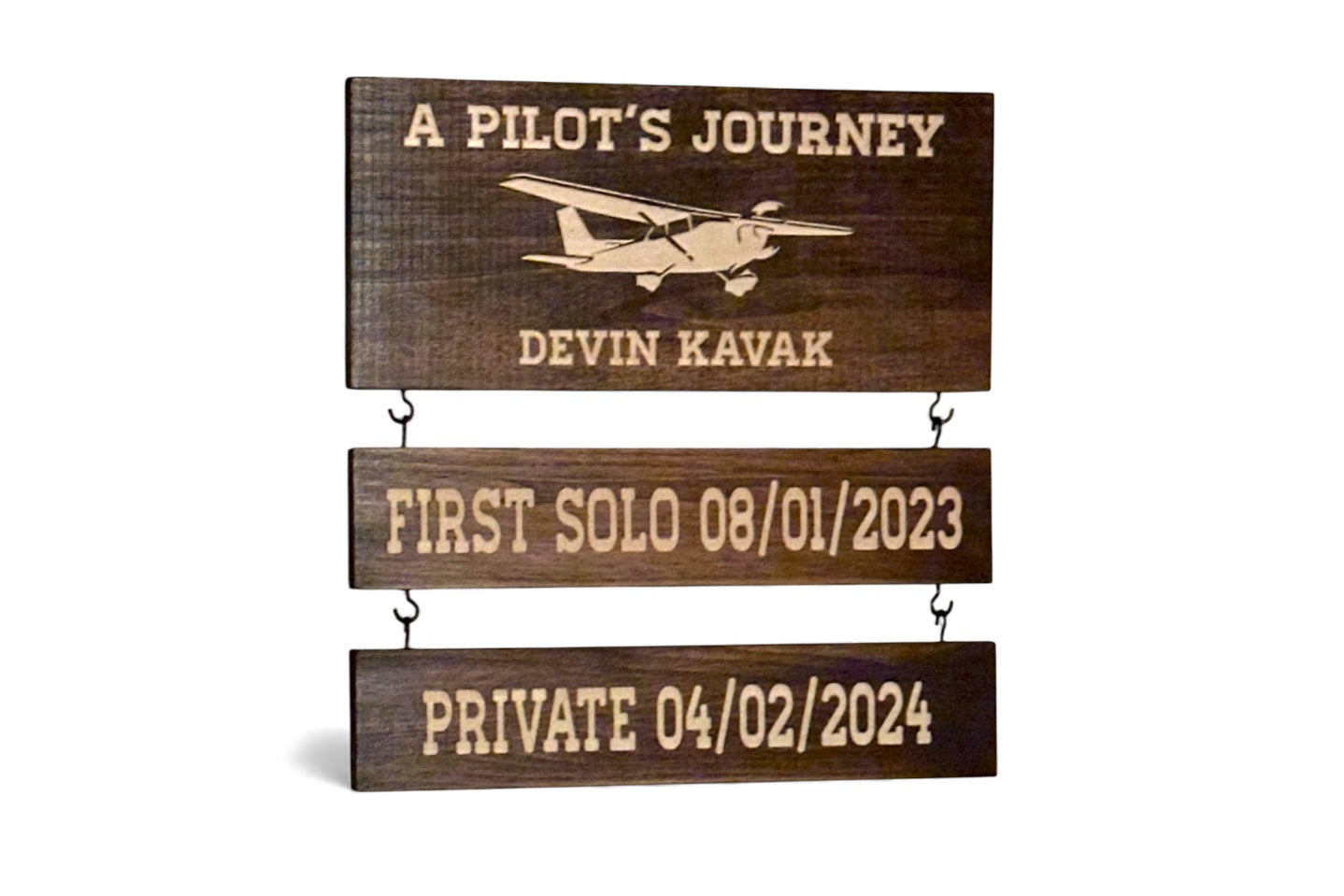 The Pilot Timeline – KG Aviation